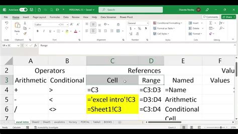 Excel For Beginnerselements Of Formula Excel Tutorials Tour Guide And Training Part 2 Youtube