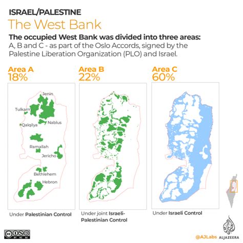 Mapping Israeli Occupation Infographic News Al Jazeera
