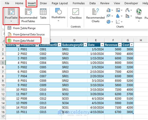 Building Complex Data Models And Relationships With Power Pivot Exceldemy