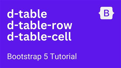 Display Table Property In Bootstrap 5 Funku Coder Bootstrap 5 Tutorial For Beginners Youtube