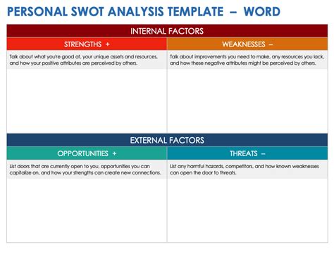 Microsoft Word Template Swot Analysis At Webemaniblog Blog