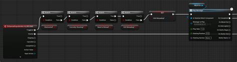 how many branches is too many r unrealengine