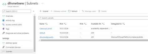 Connecting Power Bi To Azure Sql Database Using Private Endpoints