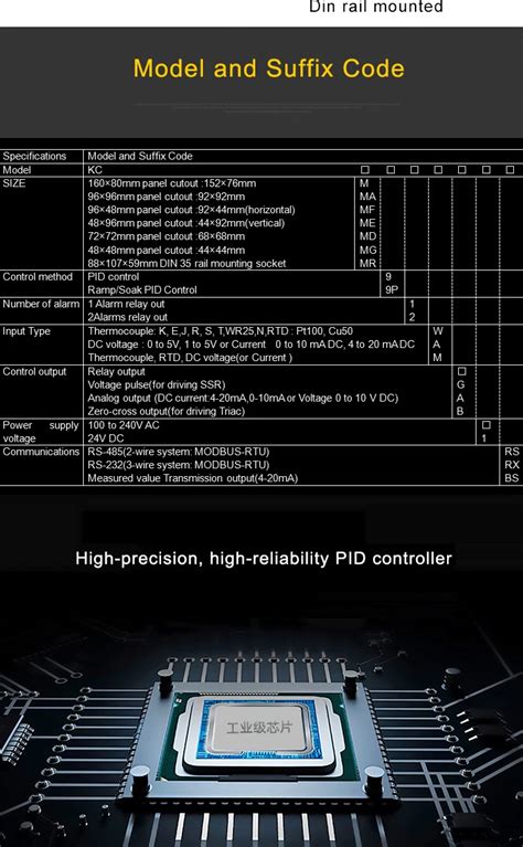 industrial intelligent programmable process controllers