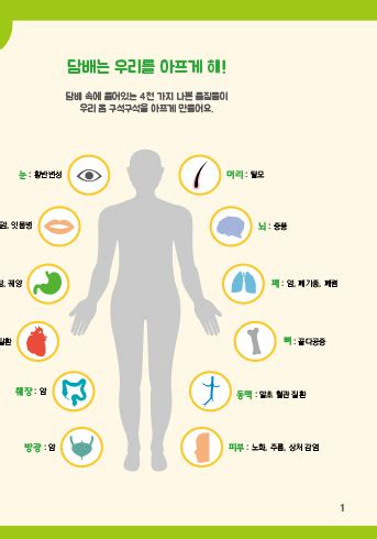 담배로부터 아이를 지켜주는 흡연예방 스티커북