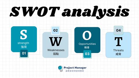 【swot分析】5步學會swot怎麼寫 附swot分析範本 工具！ Projectmanager