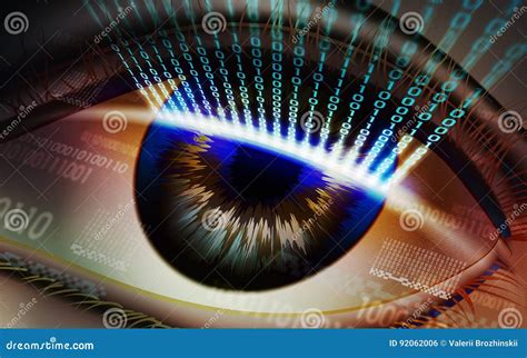 Scanning Of The Eye Retina For The Recognition Of People Through Scanning Of The Eye Retina For The Recognition Of People Through