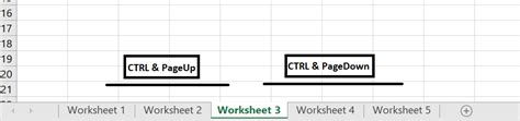 Useful Hotkeys In Excel › Fix All Excel Errors