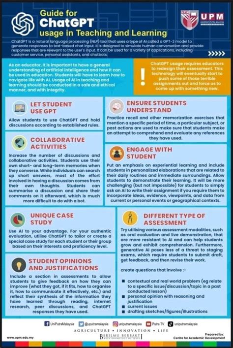 Safiuddin Aziruddin Posted On Linkedin