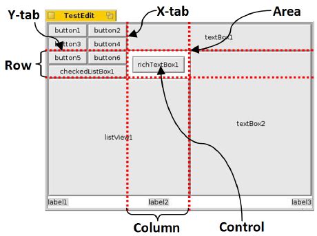 The GUI In Editing Mode Download Scientific Diagram