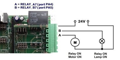 Snipcard Dual Relay With Interlock Option Archiduino