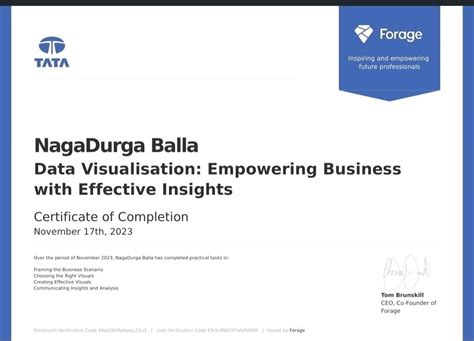 completed data visualization internship with forage naga durga balla posted on the topic