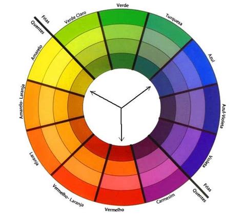 Como Combinar As Cores Moda Masculina LifeStyle