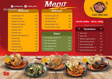 Daftar Harga Menu Sambal Bakar Indonesia 2025 Foodierate