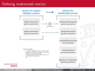 Model Based Measurement Of Interaction In Mobile Multimodal Environments PDF