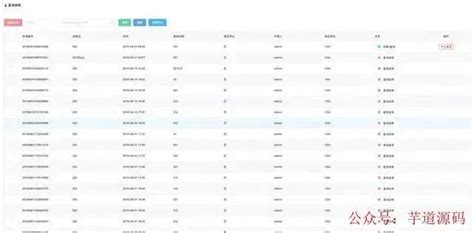 一款sql全自动化检查神器！再也不用担心 Sql 出错了，还带自动补全、回滚等等【开源项目】 阿里云开发者社区