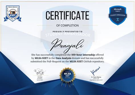 Pranjali Nagpal On Linkedin Dataanalysis Powerbi Mlsa