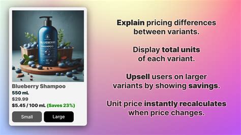 Unitwise Display Unit Prices On Your Online Store Shopify App Store
