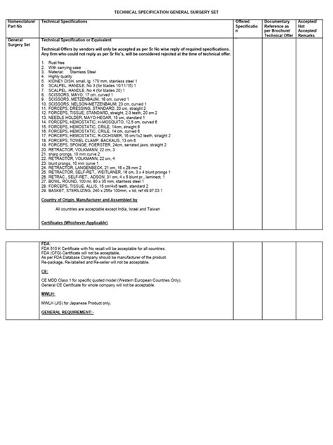 General Surgery Set Technical Specification Pdf