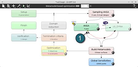LS OPT Welcome To LS OPT Support Site