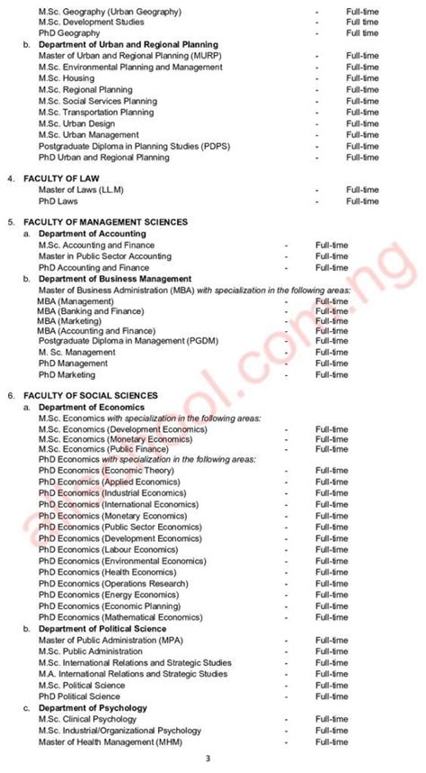 Bsu Postgraduate Courses And Admission Requirements Bsu Postgraduate Courses And Admission Requirements