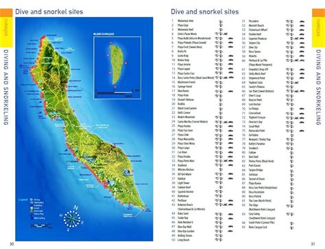 Curacao Sightseeing Map Photos
