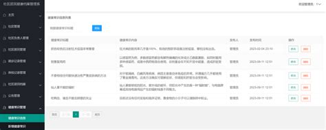 【原创】社区居民健康档案管理系统（springboot毕业设计）社区居民健康管理系统 Csdn博客