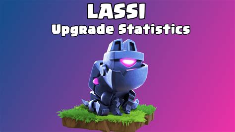Lassi Upgrade Cost And Upgrade Time Clashdaddy