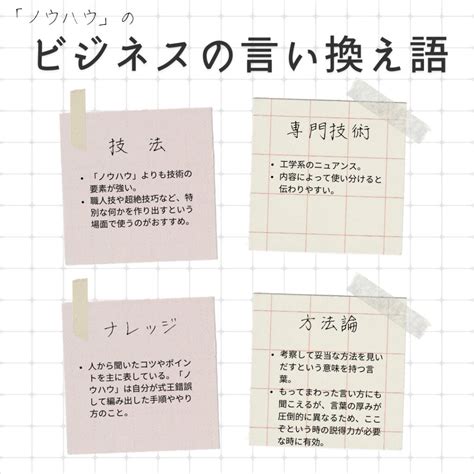 ノウハウの言い換え語のおすすめは？ビジネスやカジュアルに使える類義語のまとめ！ 言い換えドットコム