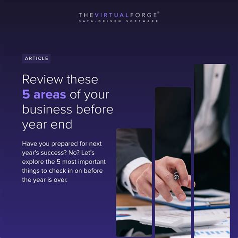 The Virtual Forge On Linkedin Businessintelligence
