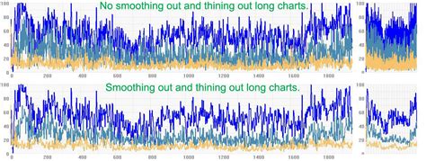 EEG Meditation App For Windows PC For Meditation Practice For NeuroSky MindWave Headset