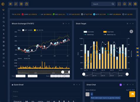 Design Of Cryptocurrency Dashboards Ui Framework Crypto Admin