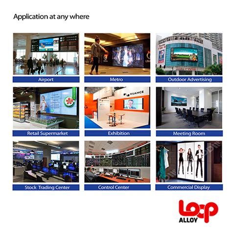 Loop Alloy HDMI 22 Video Wall Controller Loop Alloy