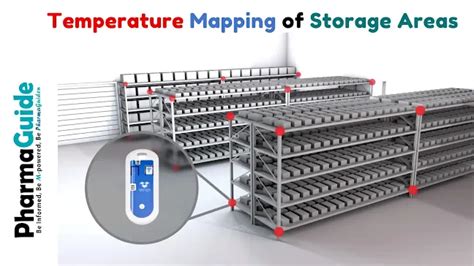 Temperature Mapping Of Storage Areas