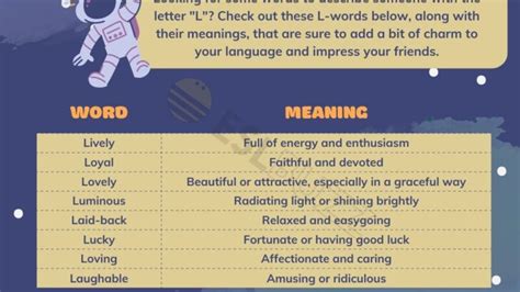 50 M Words To Describe Someone In English Eslbuzz