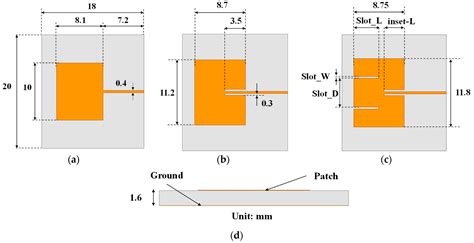 Design Of A Planar Antenna Array With Wide Bandwidth And Narrow