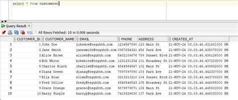 Teguh Triharto Learning Center Sample Database Erp Enterprise
