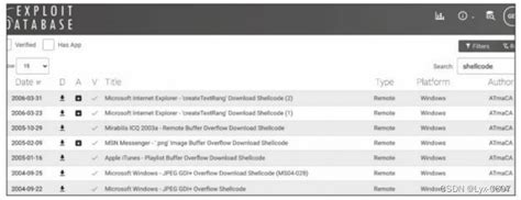 Shellcode计算器shellcode Csdn博客