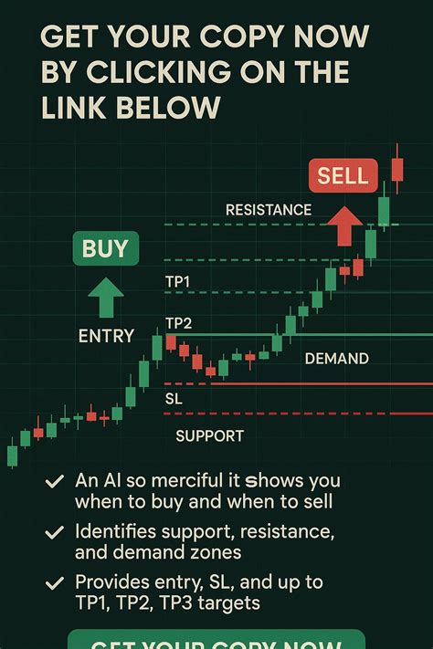 Ai Market Signals On Reels Facebook