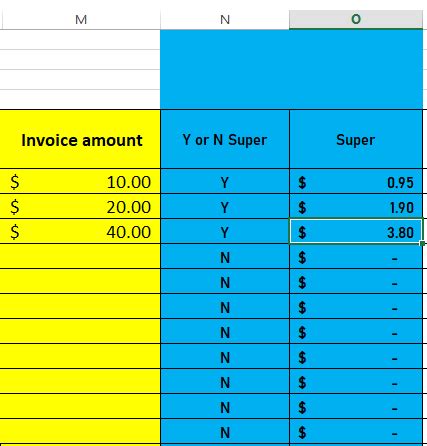 Solved EXCEL HELP I Want If And Then Rule That If Ticked Chegg
