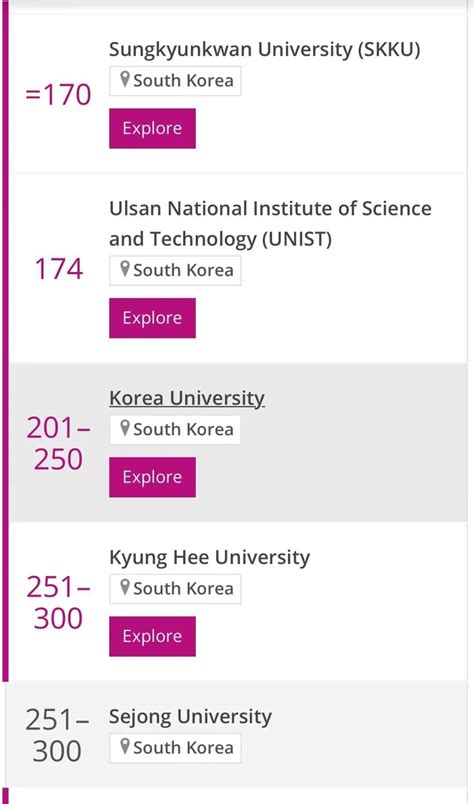 筑梦首尔2023年泰晤士世界大学排名发布37所韩国大学上榜 知乎