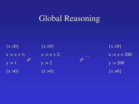 Ppt Programming Language Semantics Relyguarantee Reasoning Parallel Programs Powerpoint