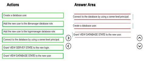 Which Three Actions Should You Perform In Sequence Exam4training