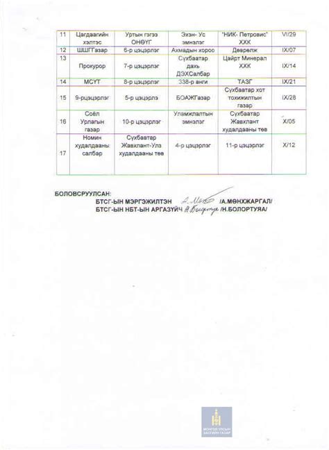 ХАВАР ЦАГИЙН АРГА ХЭМЖЭЭ