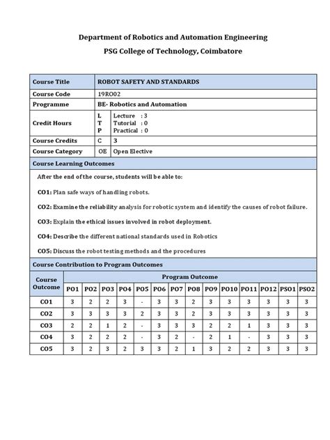 19ro02 Rss Open Elective Syllabus With Co Po Mapping Pdf Reliability Engineering Robot