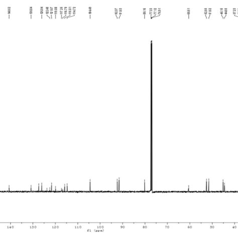 β Hematin Crystals A Structure Of Hematin B Afm Image Of A