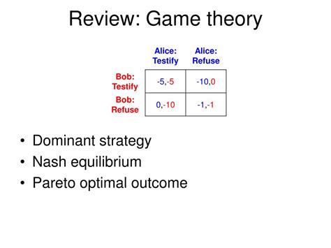 Ppt Review Game Theory Powerpoint Presentation Free Download Id