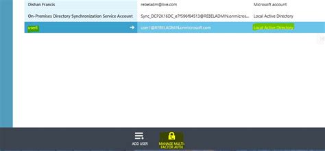 Step By Step Guide To Configure Mfa Multi Factor Authentication For