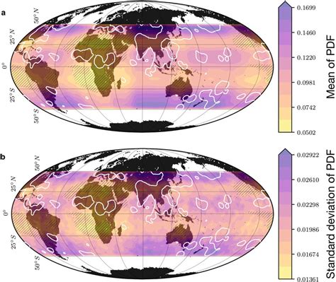 Means And Standard Deviations Of The Null Model Distribution For The