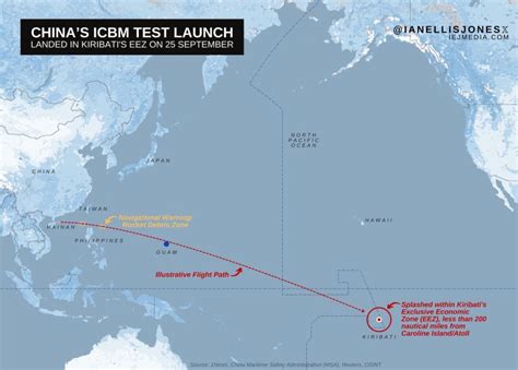 The Nuclear Capable Intercontinental Ballistic Missile Icbm That